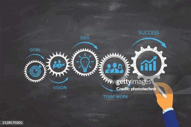 Success Concepts On Blackboard Background High Res Vector Graphic