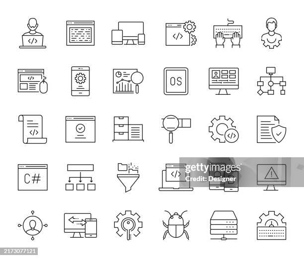 Programming Simple Line Icon Set Coding Developer Devops Computer Software Connection High Res