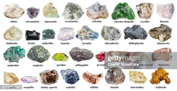 Understanding the Different Types of Gemstones Used in Jewellery