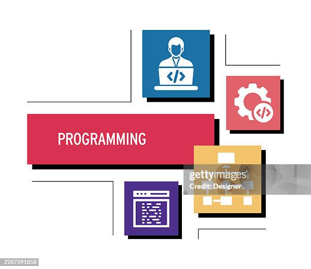 Programming Related Vector Illustration Coding Developer Devops