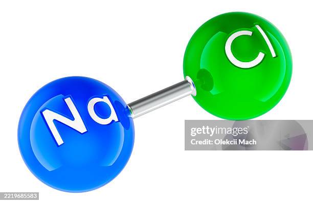 The Role of Sodium Chlorate in Industrial Applications