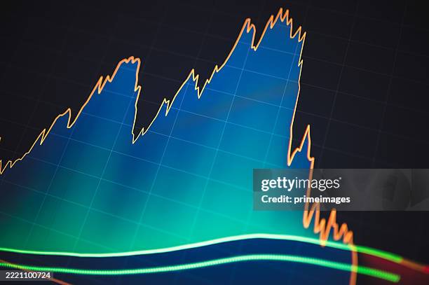 Without AI and energy, the S&P 500 is actually in the red in 2026 ...