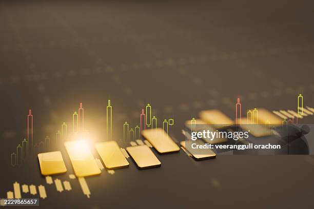 Why stocks and gold are rallying together like it's 1999 and 1979 ...