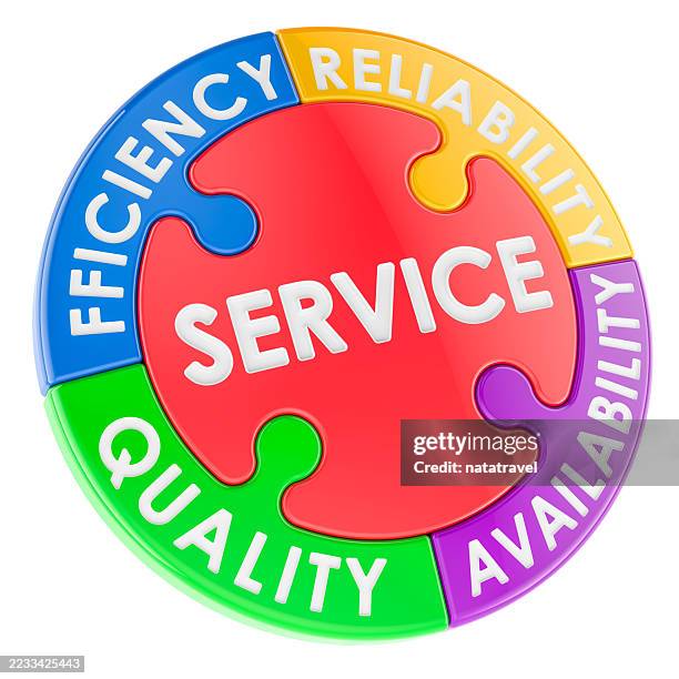 Custom Mechanical Parts Design in Weston: A Comprehensive Service Overview