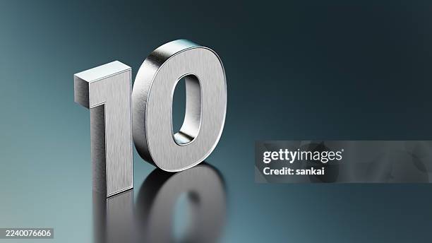 Top 10 most oversold S&P 500 stocks | Seeking Alpha