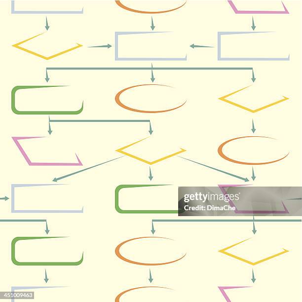 265 Abstract Flowchart Background High Res Illustrations - Getty Images 265 Abstract Flowchart Background High Res Illustrations - Getty Images