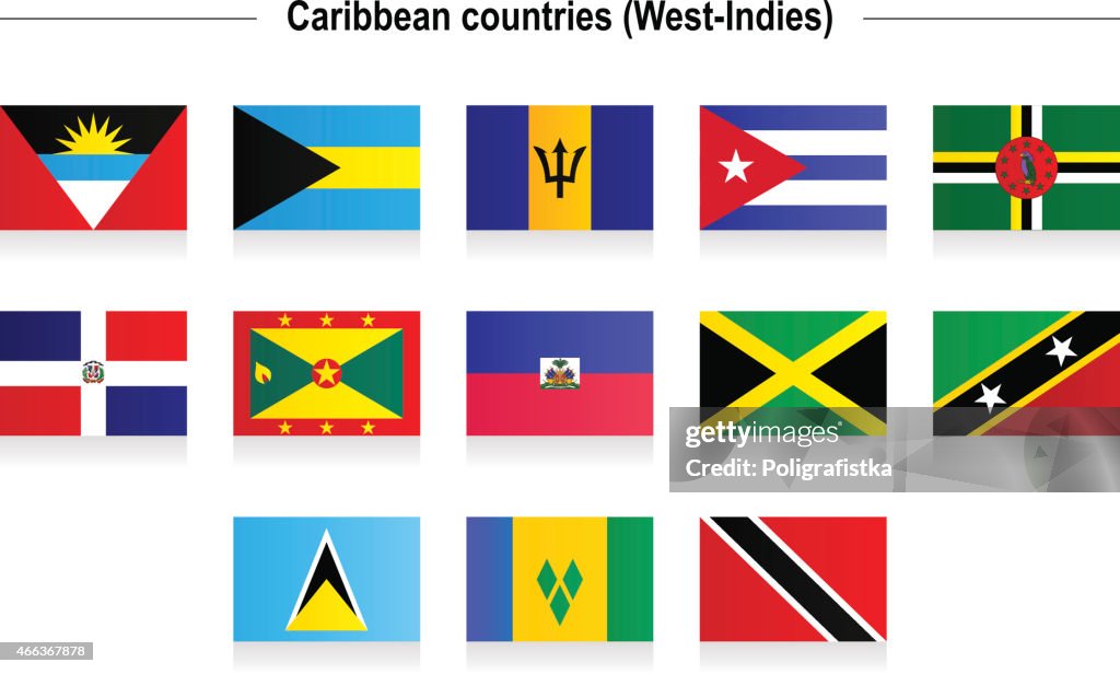 Flags Caribbean Countries High-Res Vector Graphic - Getty Images Flags Caribbean Countries High-Res Vector Graphic - Getty Images