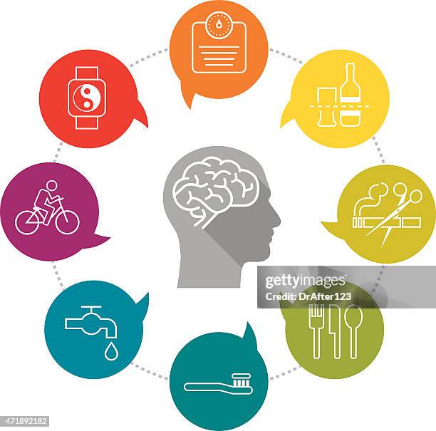 Factors Icon Photos And Premium High Res Pictures Getty Images