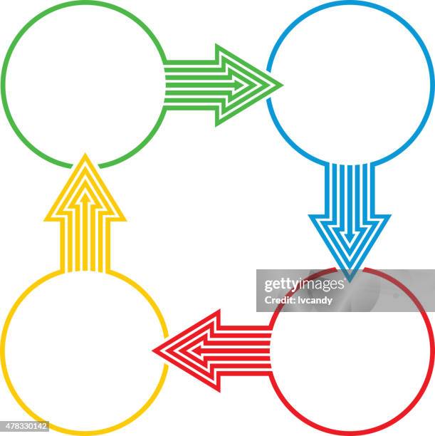 3d Arrows Circling Photos and Premium High Res Pictures - Getty Images 3d Arrows Circling Photos and Premium High Res Pictures - Getty Images