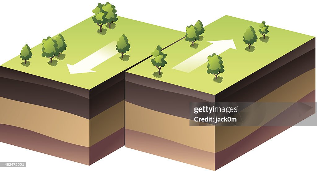 Transform Fault High Res Vector Graphic Getty Images