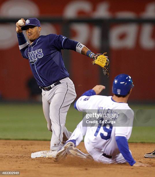 Danny Escobar Photos And Premium High Res Pictures Getty Images