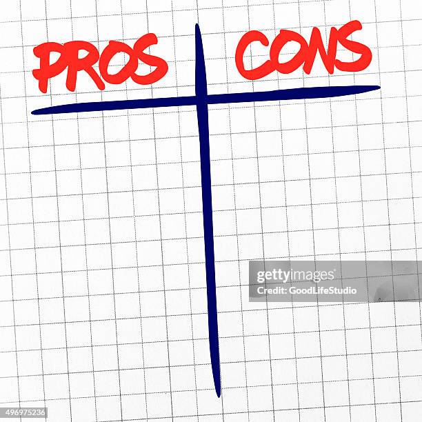 692 Weighing Up Pros And Cons Stock Photos, High-Res Pictures, and ... 692 Weighing Up Pros And Cons Stock Photos, High-Res Pictures, and ...