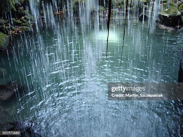 803+ Behind waterfall Images, Pictures JPG HD Free Photos