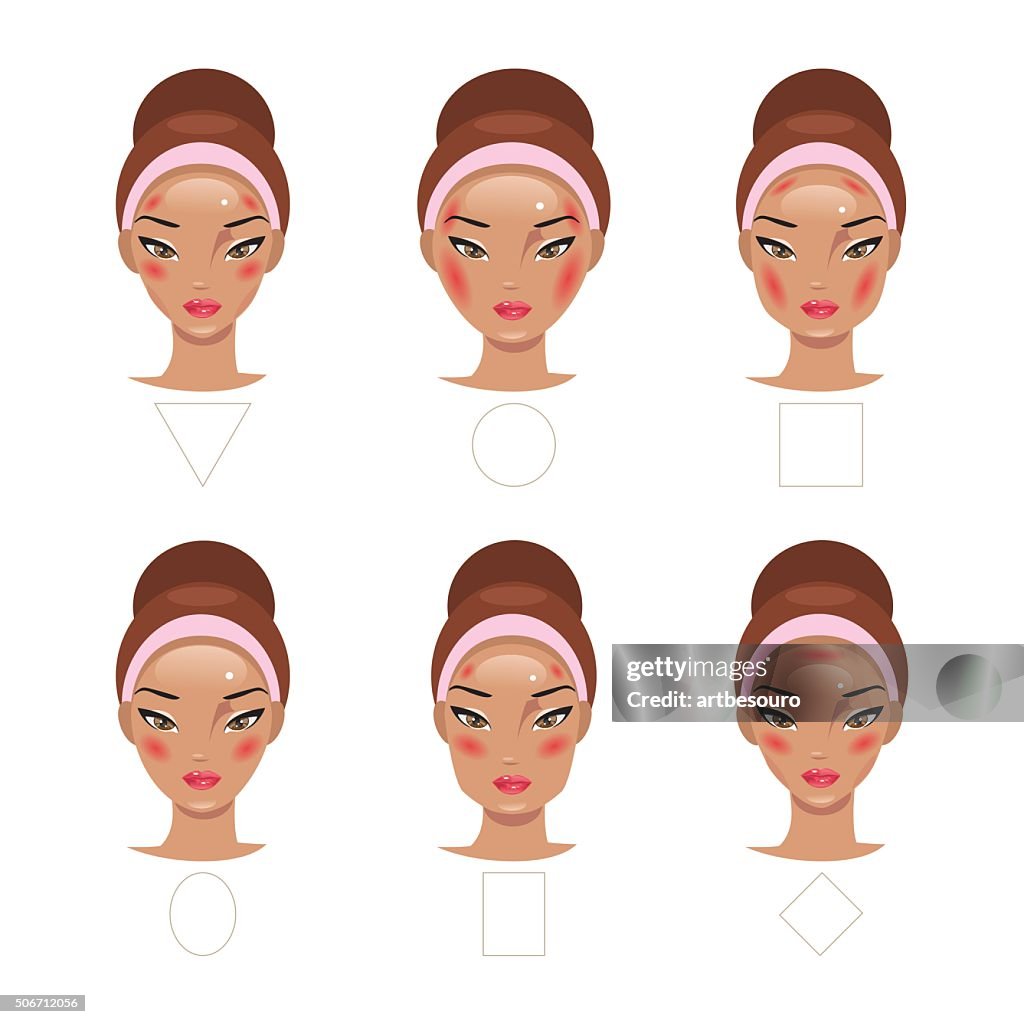 Correct Application Of Blush Vector Illustration High-Res Vector ... Correct Application Of Blush Vector Illustration High-Res Vector ...