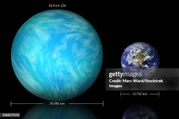 Kepler 22b Photos and Premium High Res Pictures - Getty Images Kepler 22b Photos and Premium High Res Pictures - Getty Images