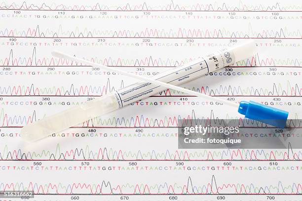 Understanding the Process: How Accurate Are DNA Test Results in New Jersey?