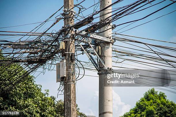 The Process of Telecom Tower Dismantling Services in the Philippines: A ...