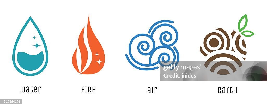 Four Elements Of Nature Symbols