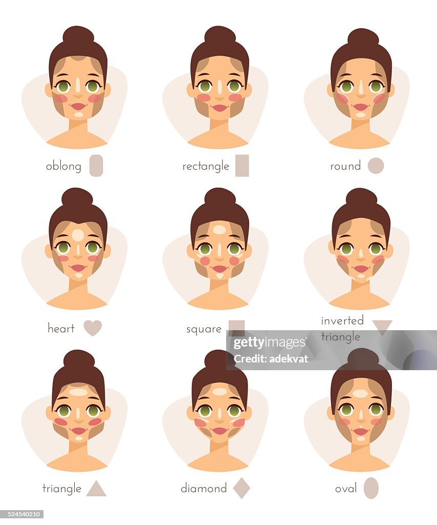 Set Of Different Woman Face Types Shapes Female Head Vector High Res