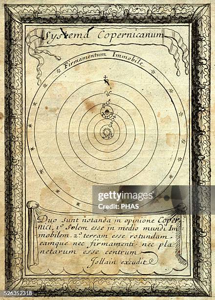 Copernicus Inventions Copernicus Inventions