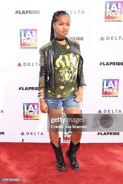Lola Monroe Before Fame