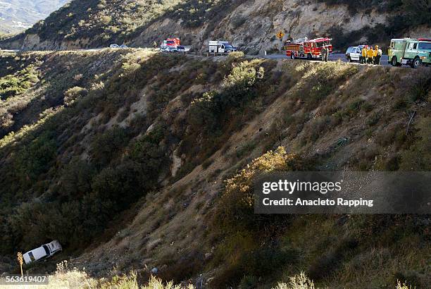 Little Tujunga Canyon Road Photos and Premium High Res Pictures - Getty ... Little Tujunga Canyon Road Photos and Premium High Res Pictures - Getty ...