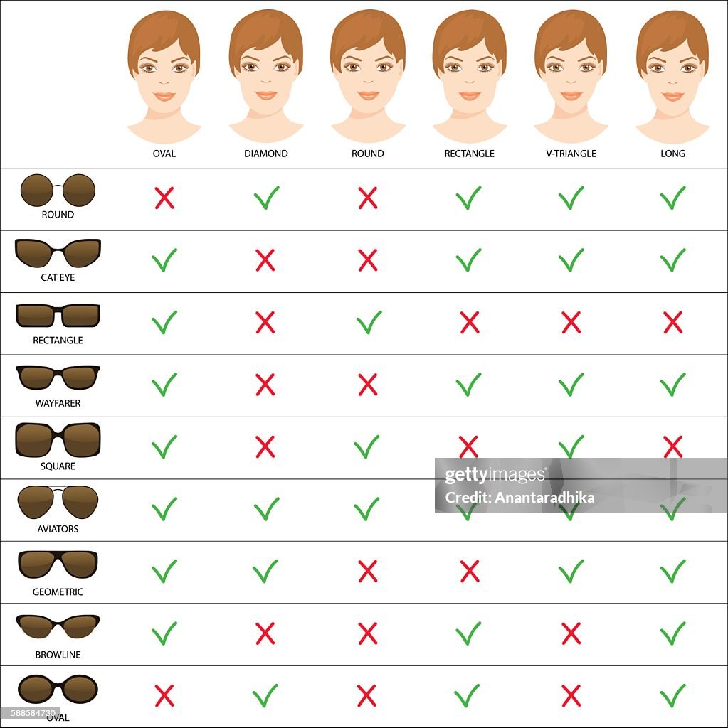 Womens Sunglasses Shapes 4 High-Res Vector Graphic - Getty Images Womens Sunglasses Shapes 4 High-Res Vector Graphic - Getty Images