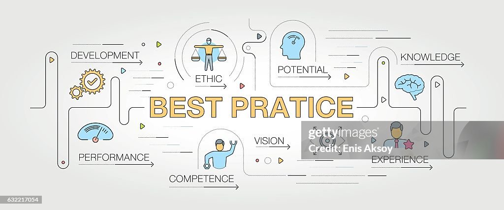 Best Practice Keywords With Icons High-Res Vector Graphic - Getty Images Best Practice Keywords With Icons High-Res Vector Graphic - Getty Images