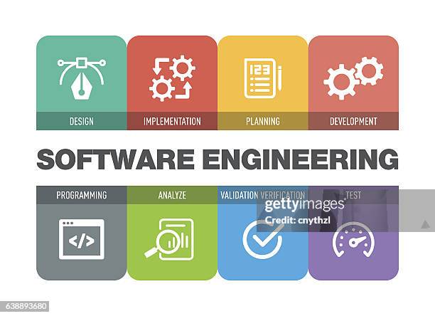 Software Engineering Icon Set High-Res Vector Graphic - Getty Images Software Engineering Icon Set High-Res Vector Graphic - Getty Images