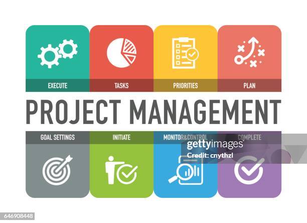 Project Management Clipart Photos and Premium High Res Pictures - Getty ... Project Management Clipart Photos and Premium High Res Pictures - Getty ...