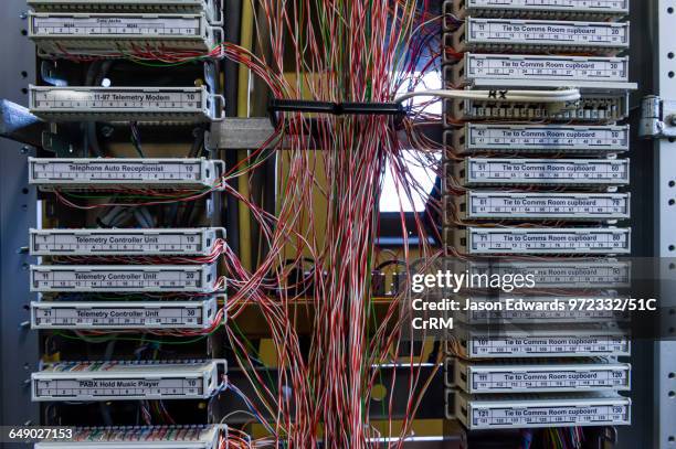 Intermediate Distribution Photos and Premium High Res Pictures - Getty ... Intermediate Distribution Photos and Premium High Res Pictures - Getty ...