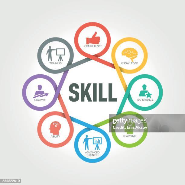 3,614 Infographic Icons Training High Res Illustrations - Getty Images 3,614 Infographic Icons Training High Res Illustrations - Getty Images