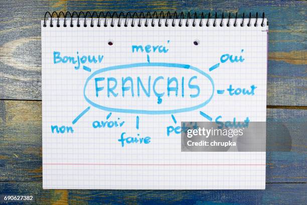 Living in France: Essential French Phrases Every American Should Know