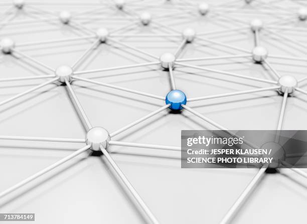 14,098 Connecting Dots Infographic High Res Illustrations - Getty Images 14,098 Connecting Dots Infographic High Res Illustrations - Getty Images