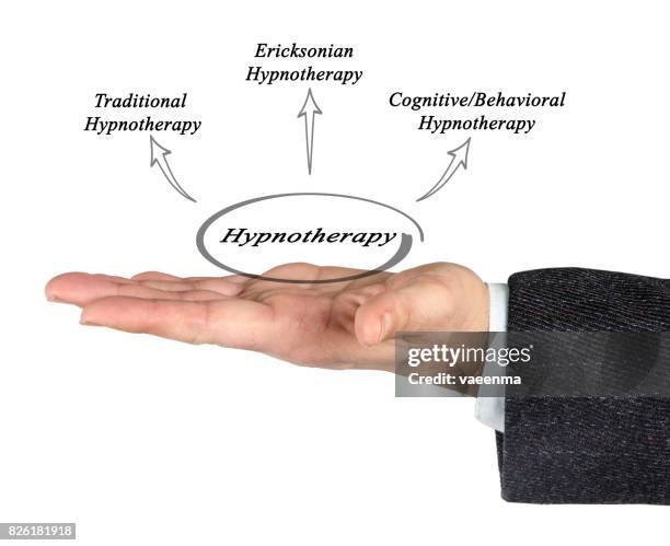 The Ultimate Guide to Hypnotherapy: Benefits, Techniques, and What to ...