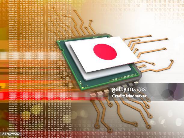 Japan targets nearly $254B in local chip sales by 2040 | Seeking Alpha