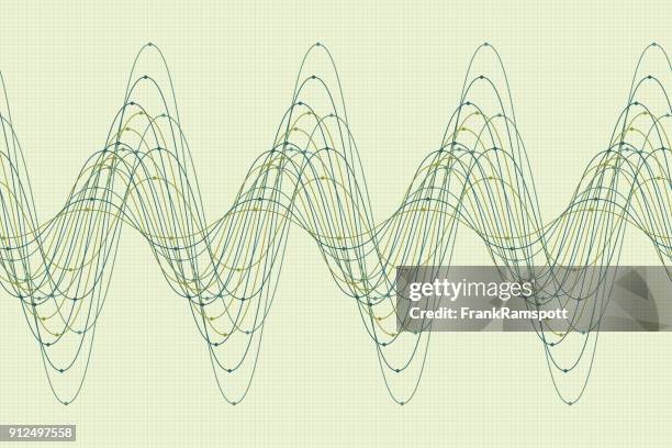 Industry Sine Wave Line Pattern Horizontal High Res Vector Graphic
