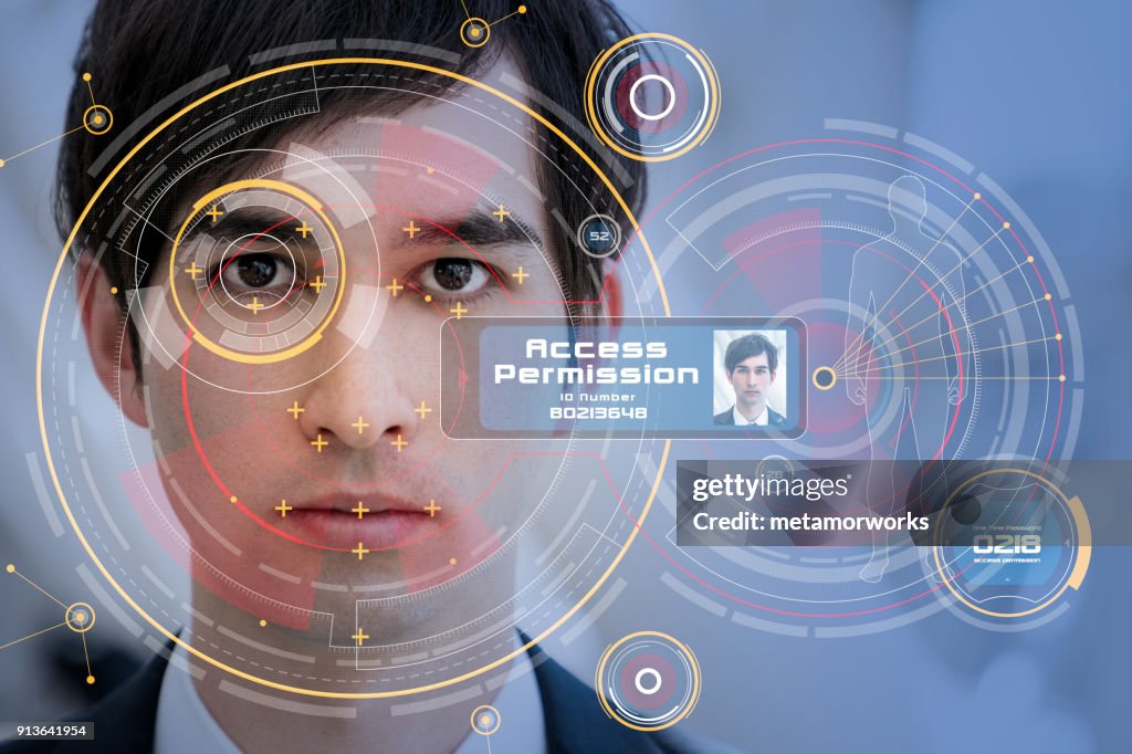 Biometrics Concept Facial Recognition System Iris Recognition High Res