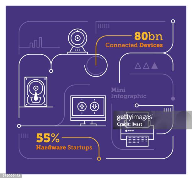 Computer System Diagram Photos and Premium High Res Pictures - Getty Images Computer System Diagram Photos and Premium High Res Pictures - Getty Images