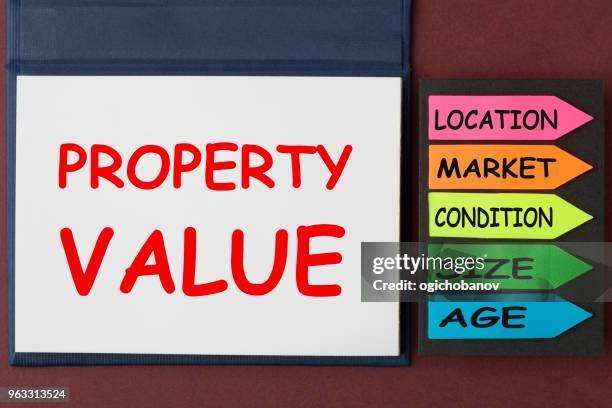 Top 5 Myths About Property Valuation Debunked