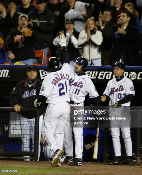 Raul Gonzalez” Baseball Photos and Premium High Res Pictures - Getty Images Raul Gonzalez” Baseball Photos and Premium High Res Pictures - Getty Images