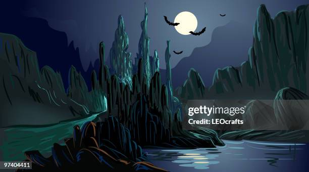 Spooky Cave Background Photos and Premium High Res Pictures - Getty Images Spooky Cave Background Photos and Premium High Res Pictures - Getty Images