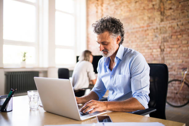 PHP Development Company PHP Development Company